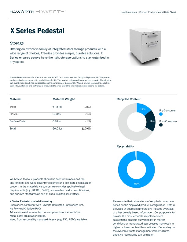 X Series Pedestal Product Environmental Data Sheet | Details Page | Haworth